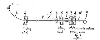 The idea | Arvedi Group